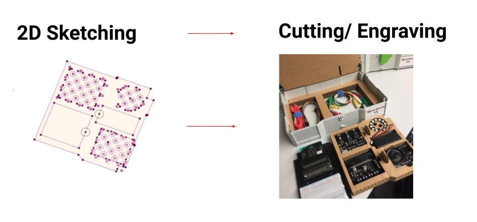 Designing for Laser Cutting/Engraving | School of Computing: Creative ...
